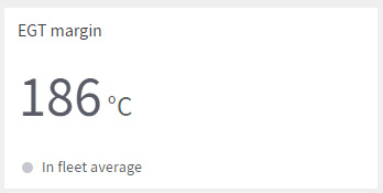 Impact of Engine Wash on Exhaust Gas Temperature (EGT)| OpenAirlines