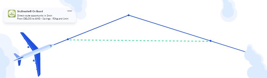 5 AI use cases for fuel efficiency in aviation| OpenAirlines